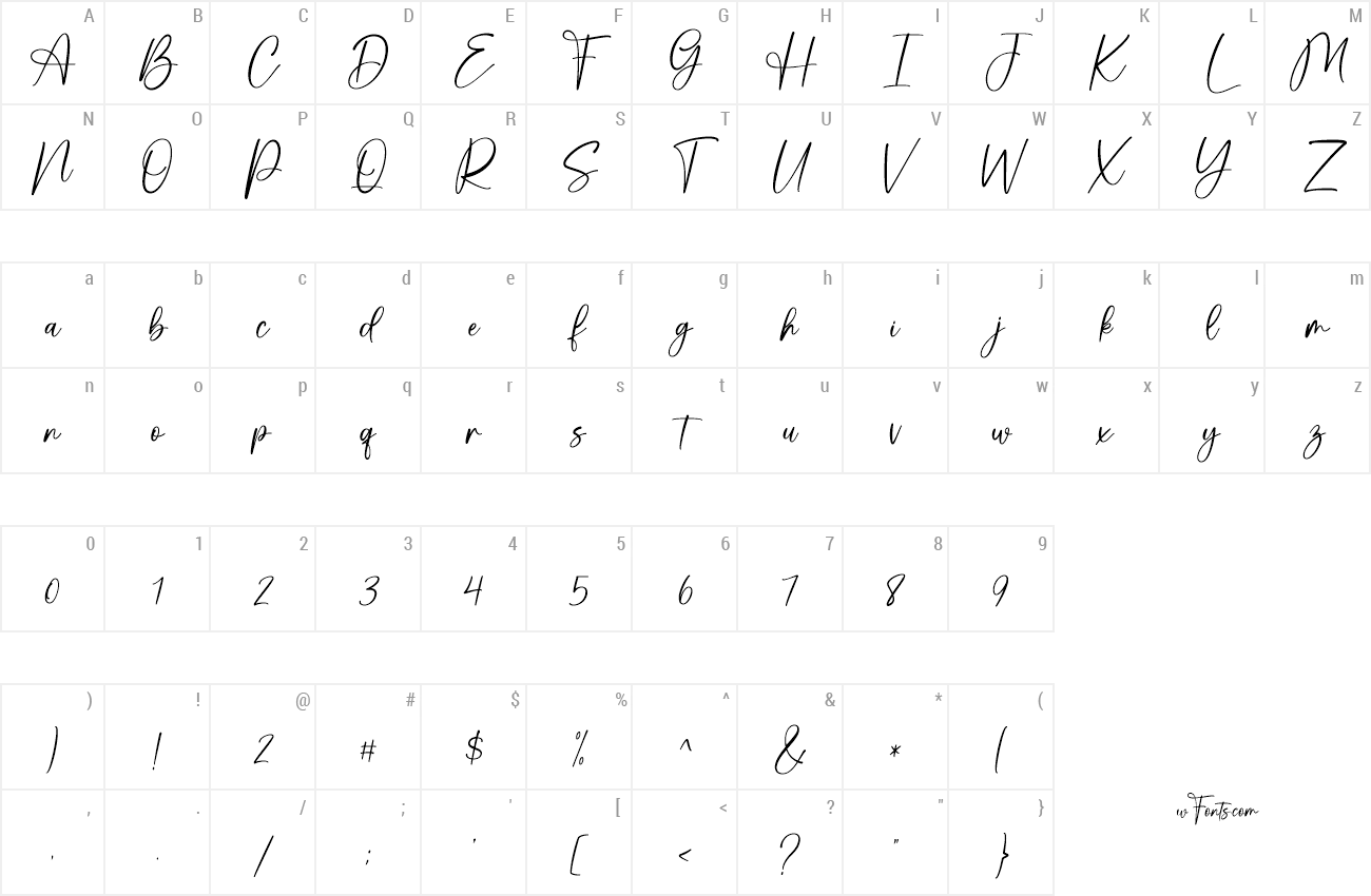 Stay Dreaming Font | wfonts.com - download free