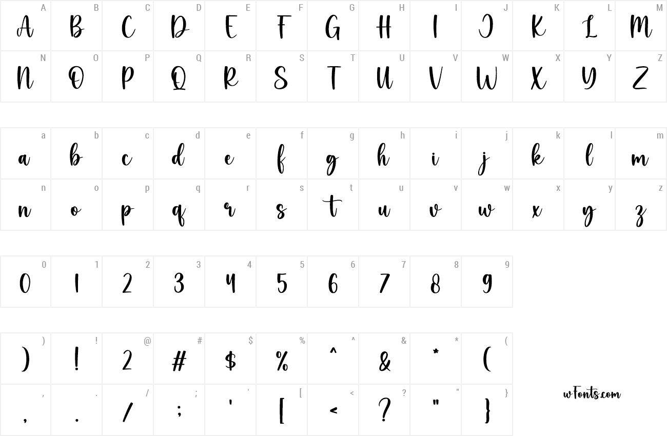 Little Penguin Font | wfonts.com - download free