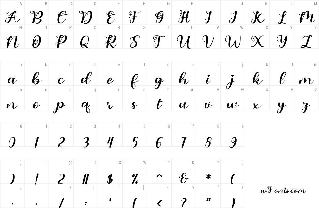 Hello Loved Lovely Font | wfonts.com - download free