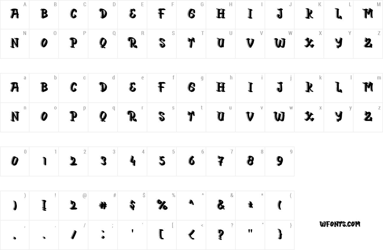 Love Sweet Font | wfonts.com - download free