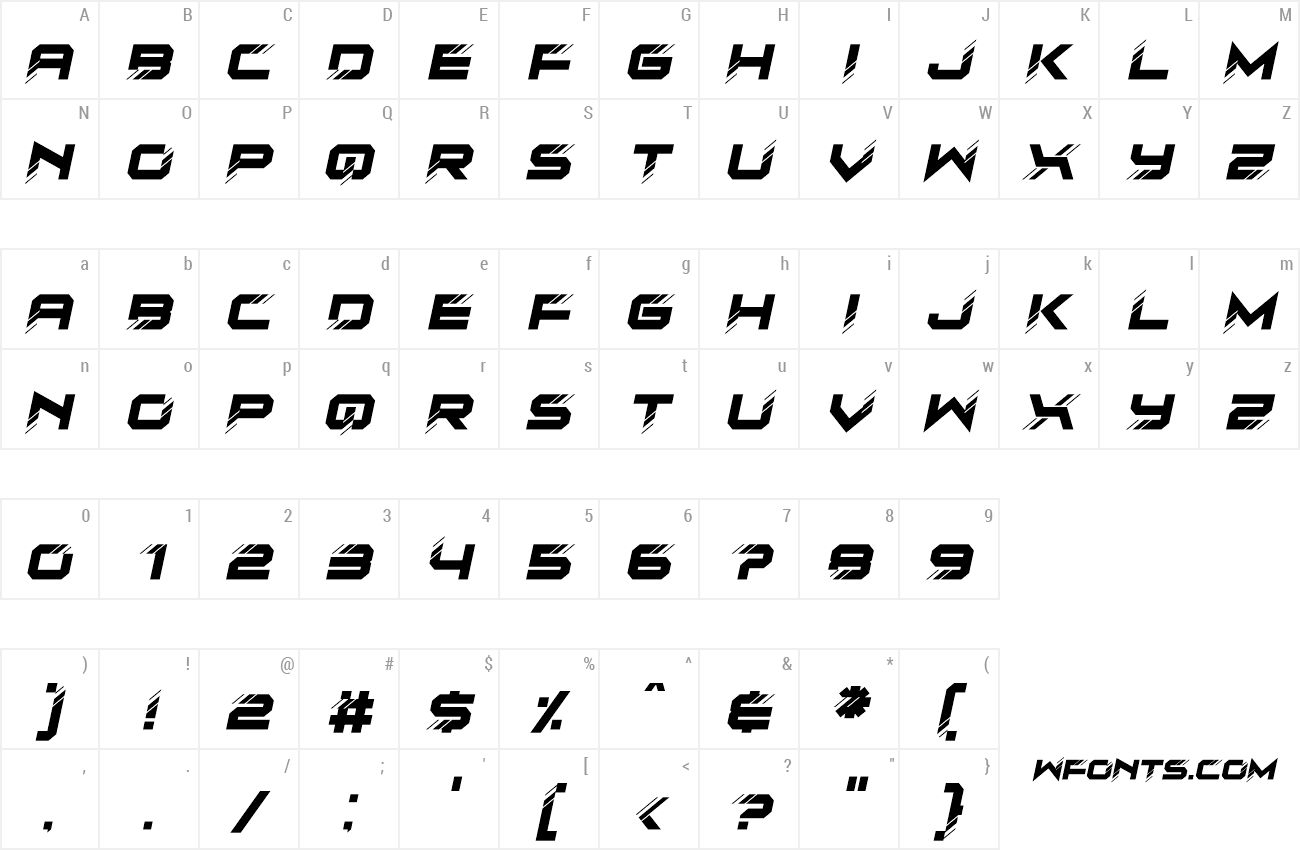 Moto Verse Font | wfonts.com - download free