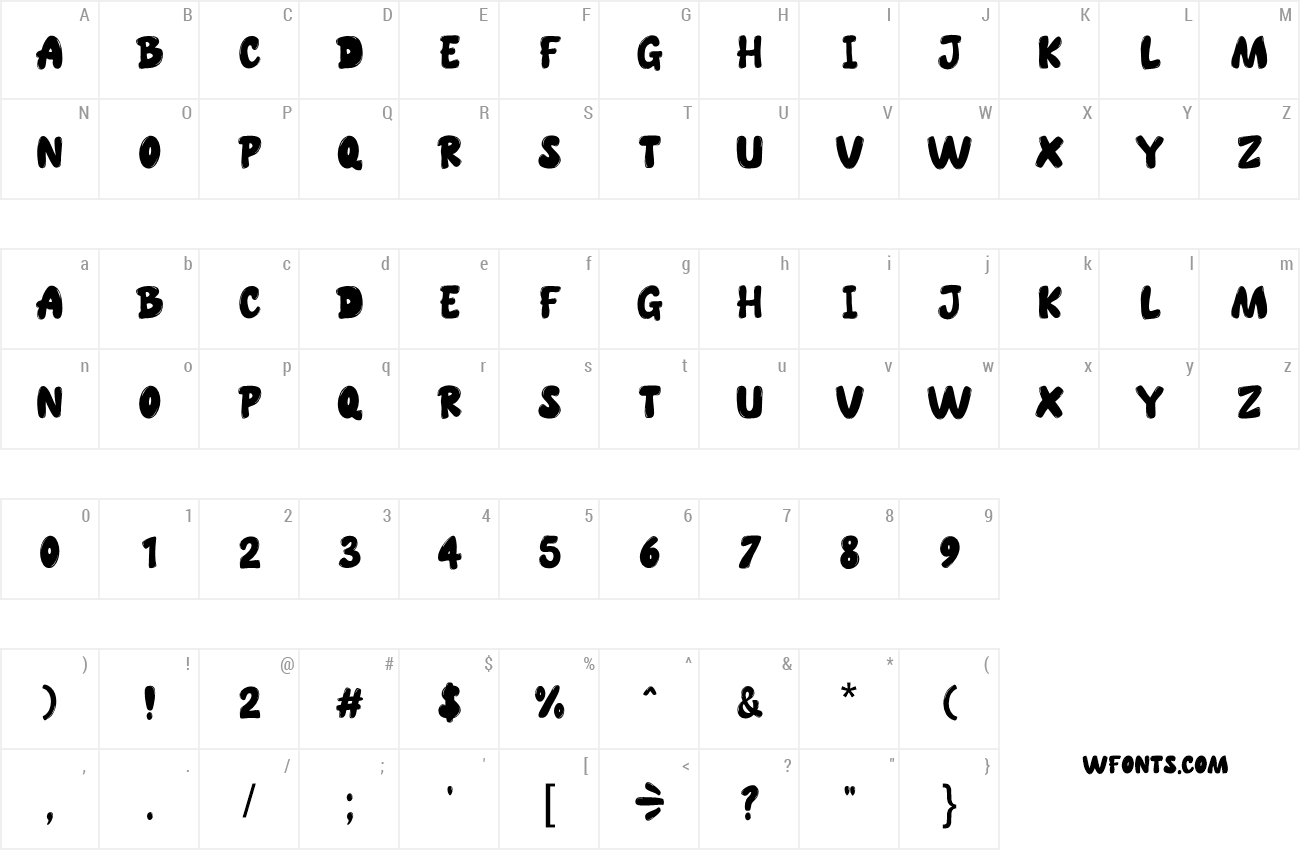 Spark Bubble Font | wfonts.com - download free