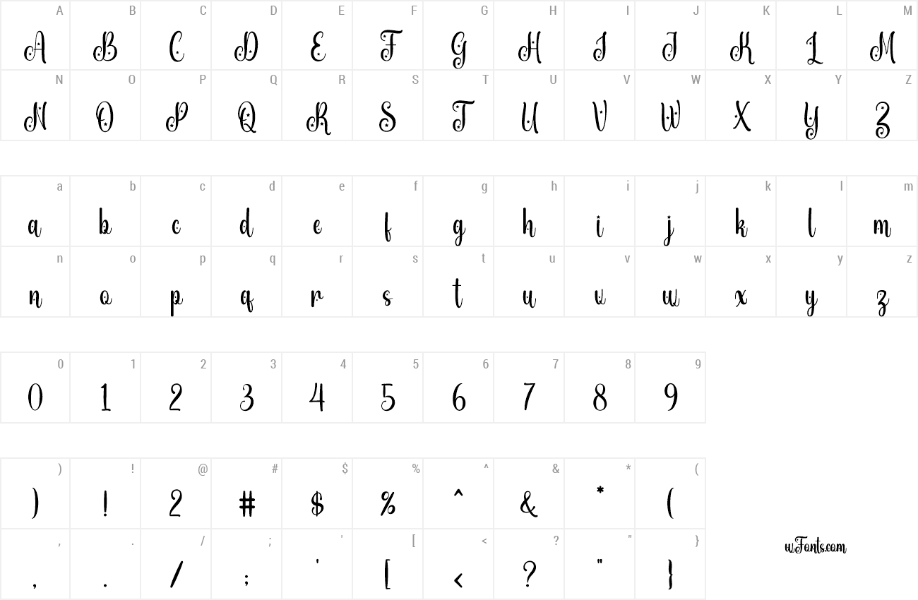 Unique Unicorn Script Font | wfonts.com - download free