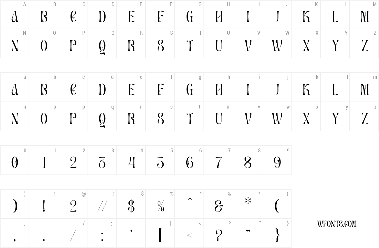 Tupac Magrath Font | wfonts.com - download free