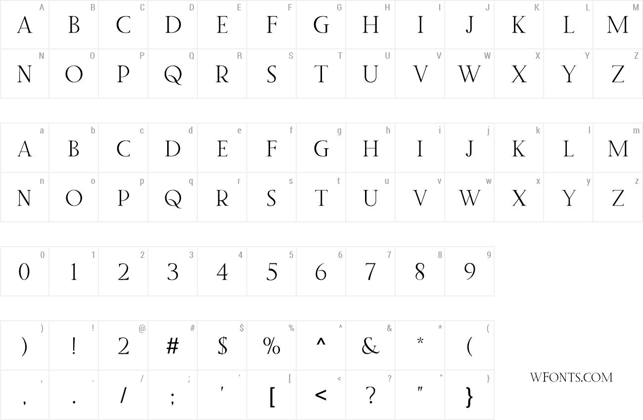 Twice Writing Serif Font | wfonts.com - download free