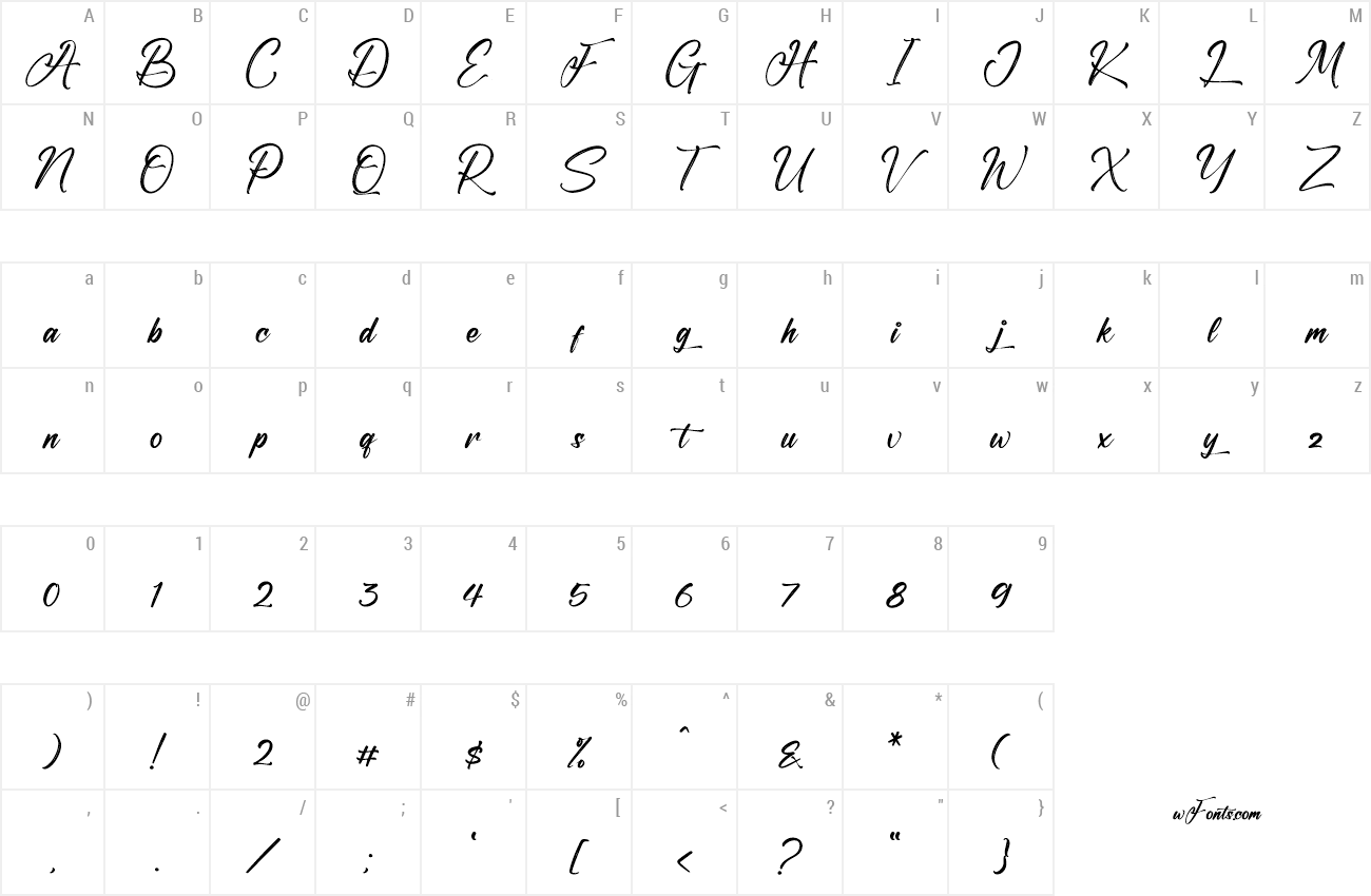 Anthony Hunters Font | wfonts.com - download free