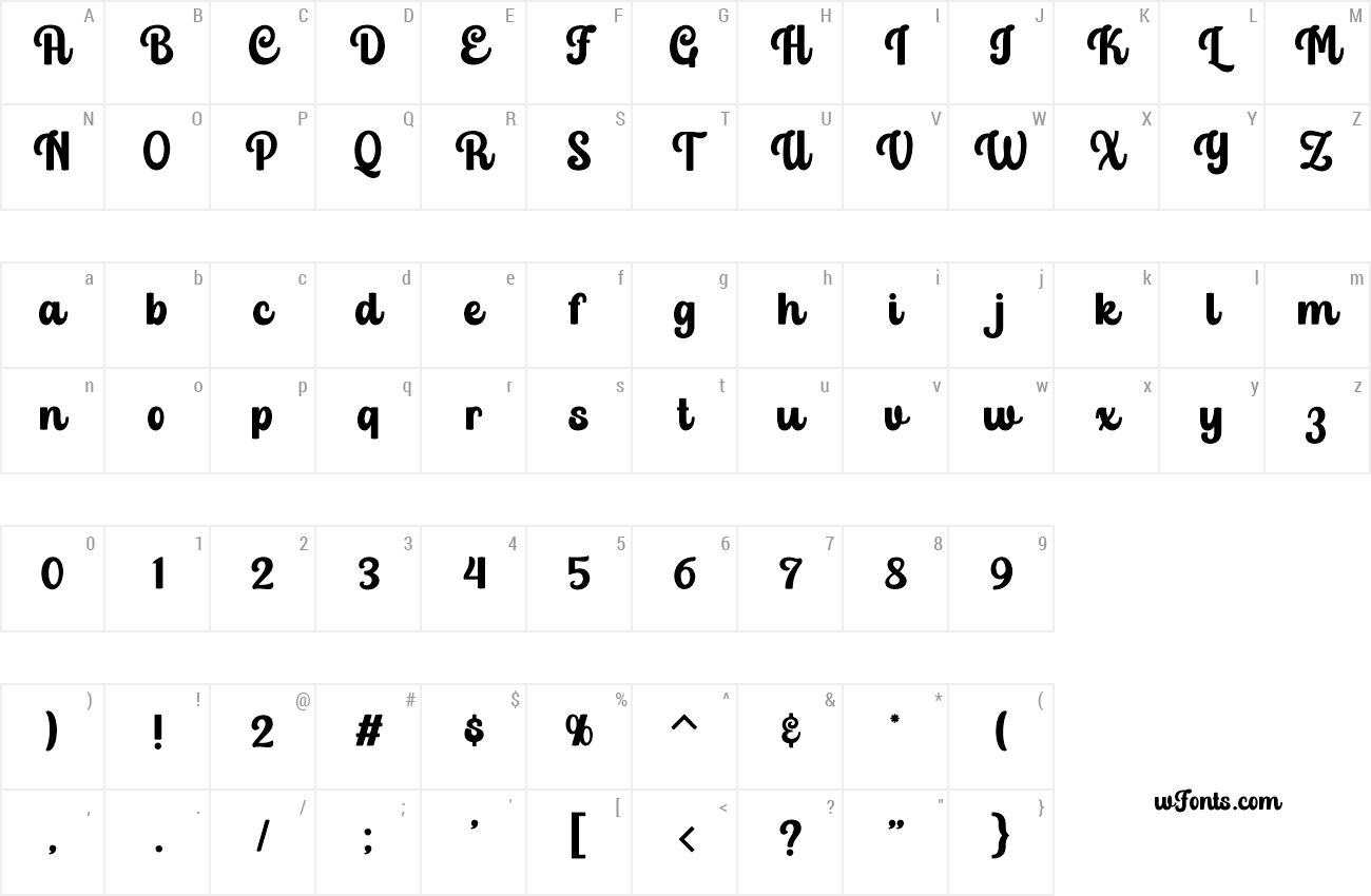 Freshtea Healthy Font | wfonts.com - download free