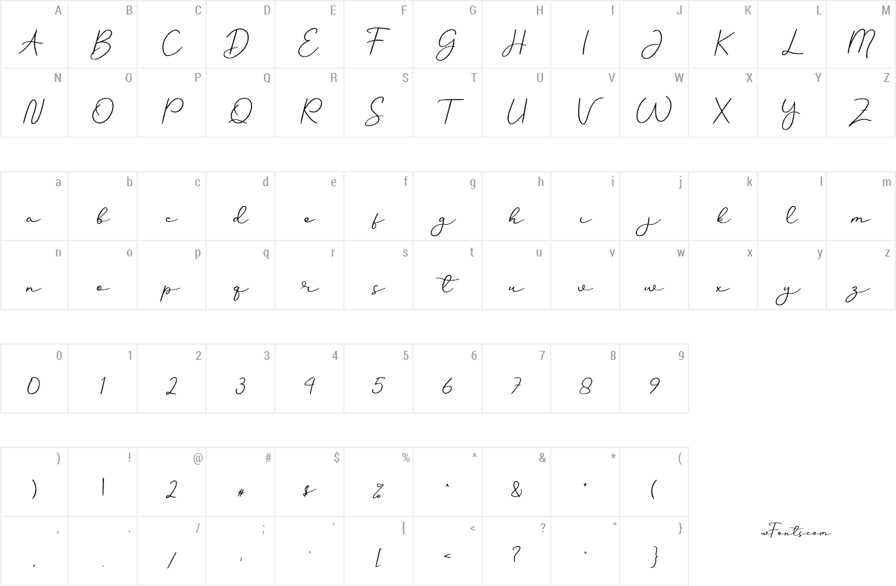 Sweet Sofia Font | wfonts.com - download free