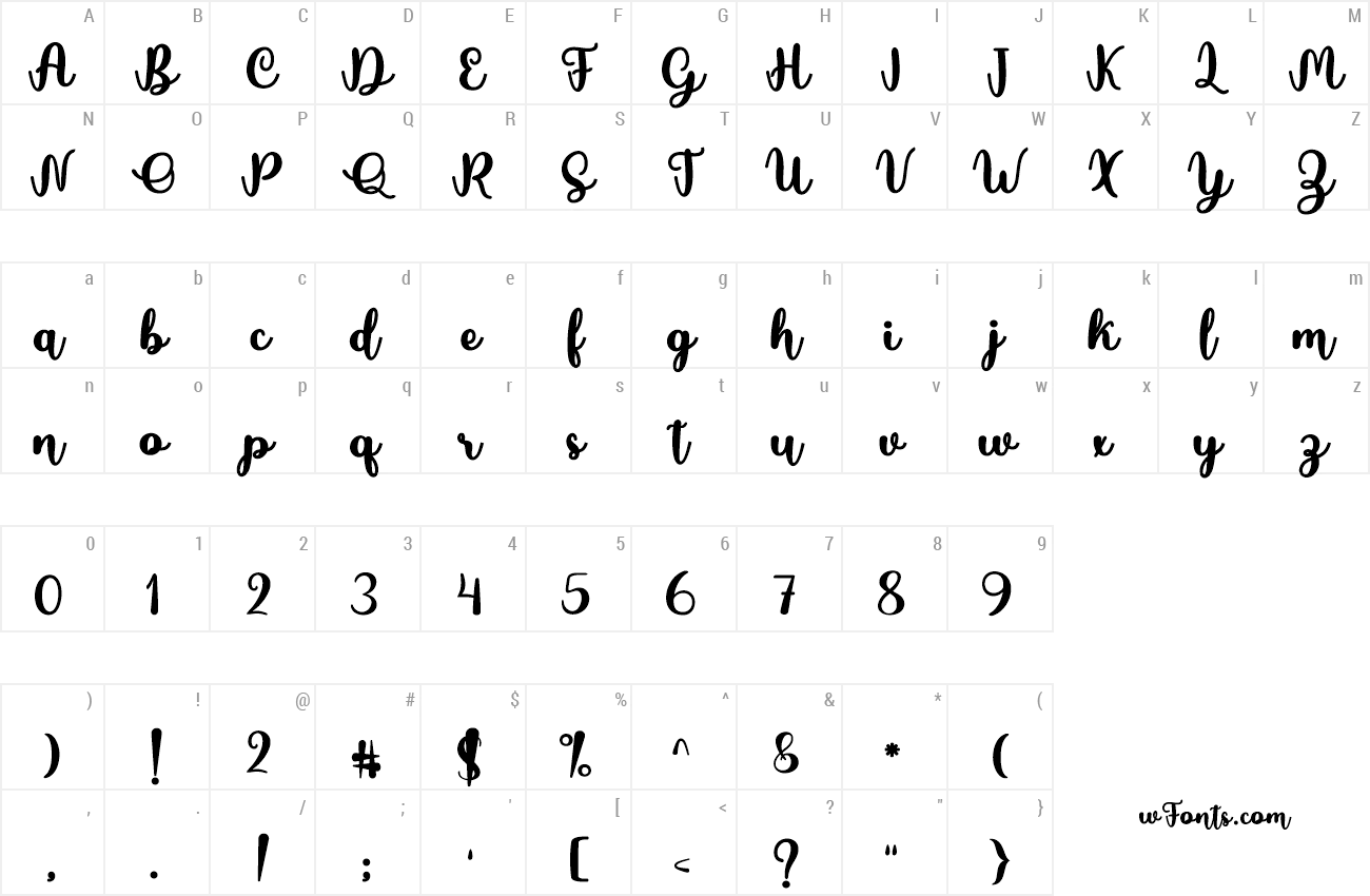 Butterfly Script Font | wfonts.com - download free