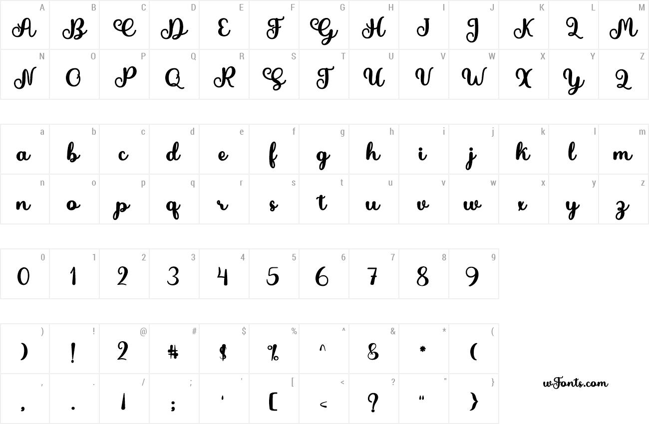 Fantasy Script Font | wfonts.com - download free