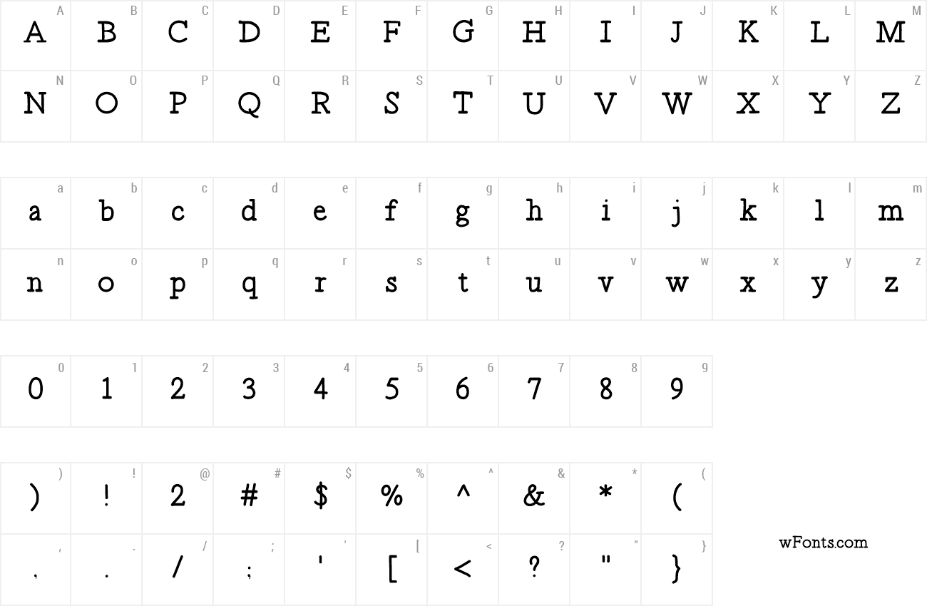 Spicy Kebab Font | wfonts.com - download free