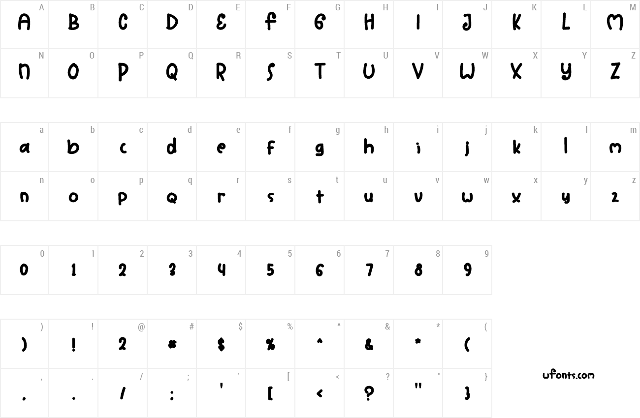 Kitchen Restaurant Font | wfonts.com - download free