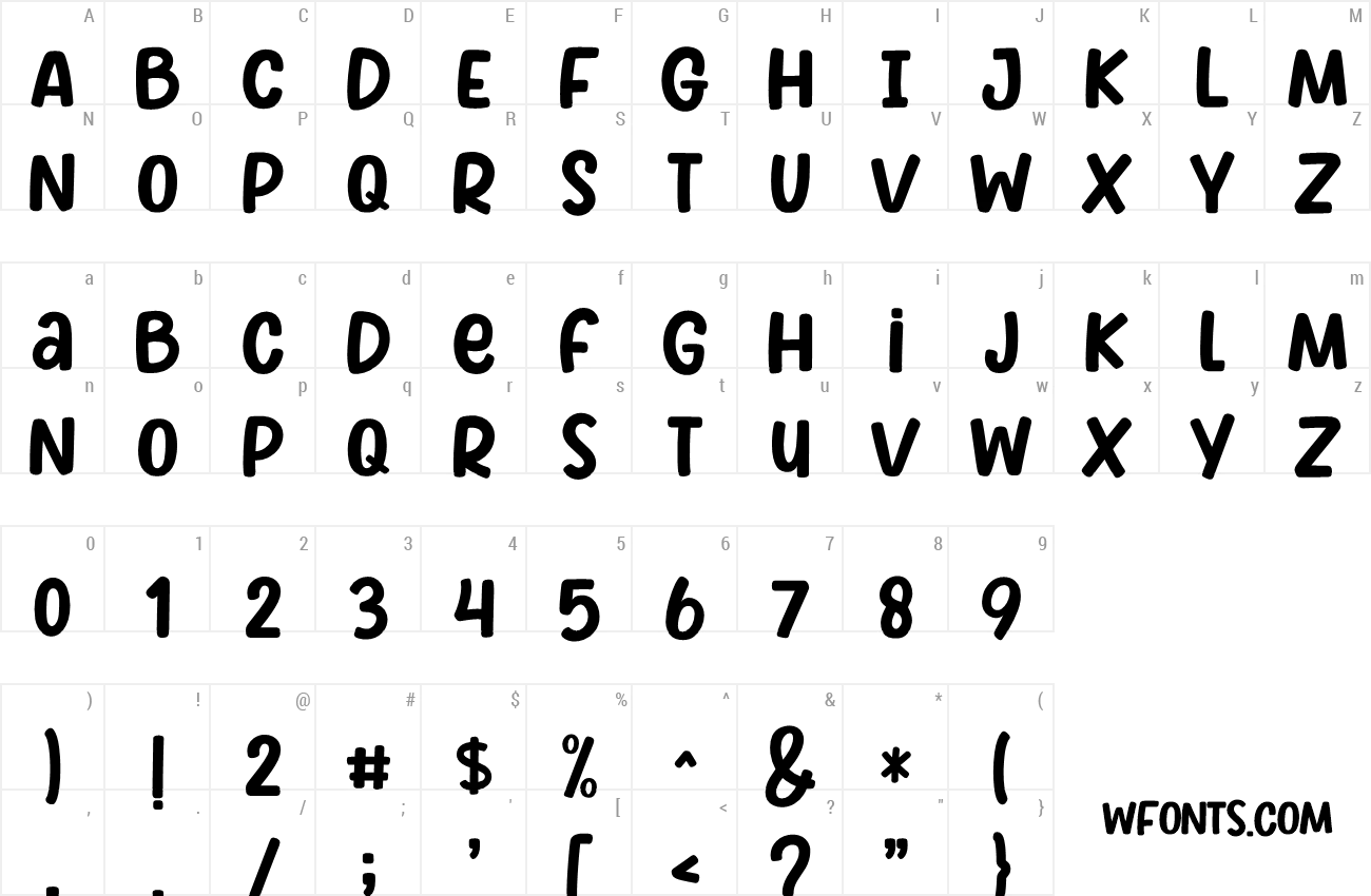 Skull Bones Font | wfonts.com - download free