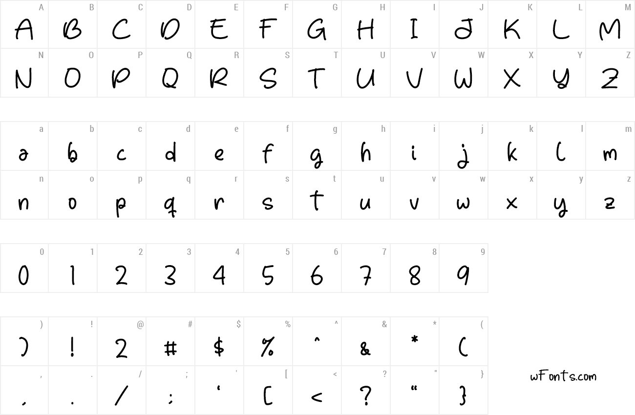 Fruits Mango Font | wfonts.com - download free