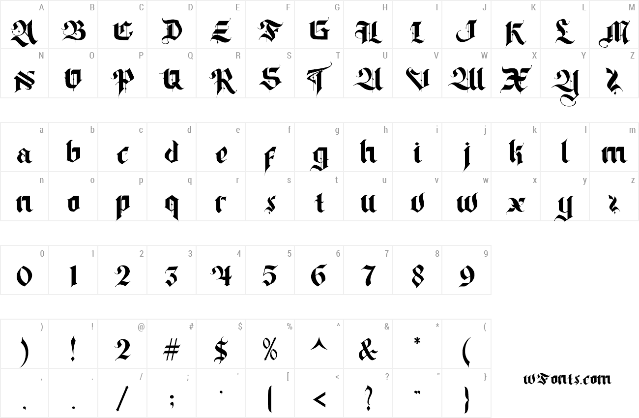 Decision Making Font | wfonts.com - download free