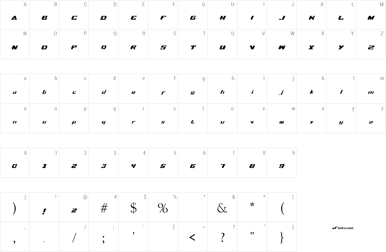 Oto Sticker Font | wfonts.com - download free