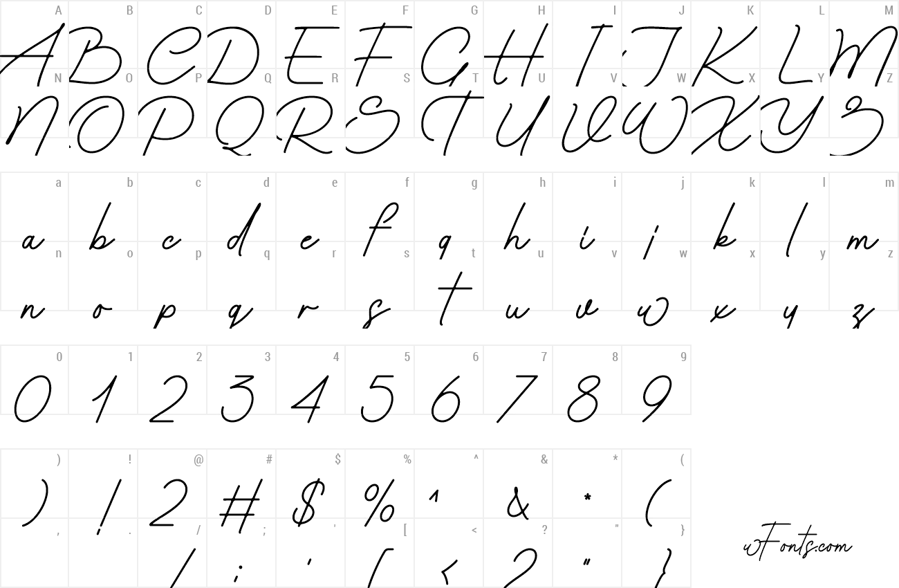 Golden Graph Font | wfonts.com - download free