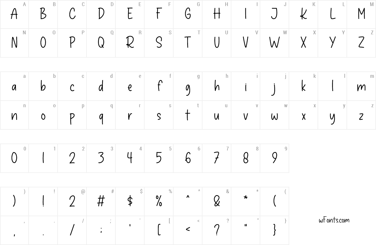 Kitchen Counter Font | wfonts.com - download free