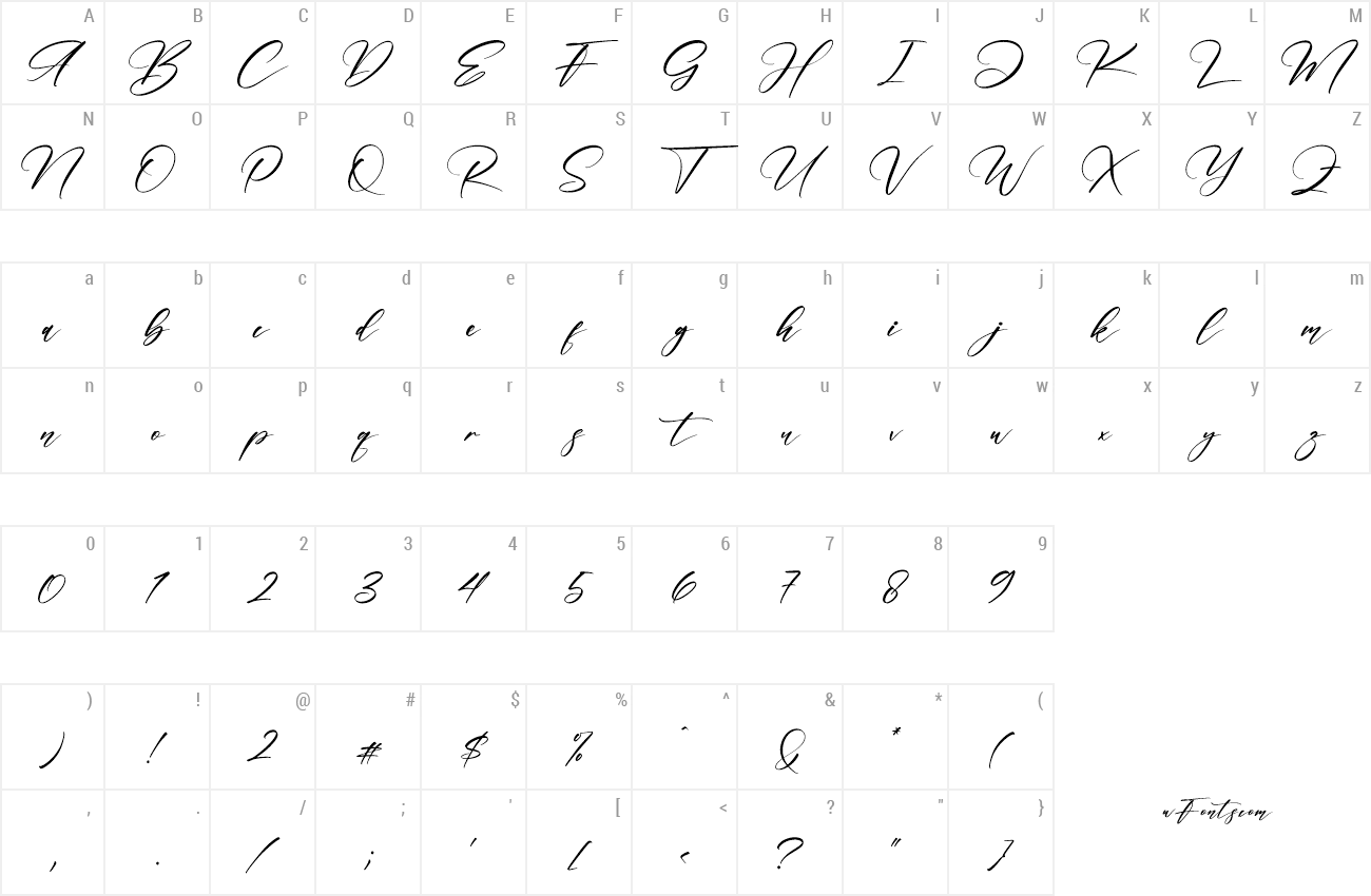 Hardiness Fonte Font | wfonts.com - download free