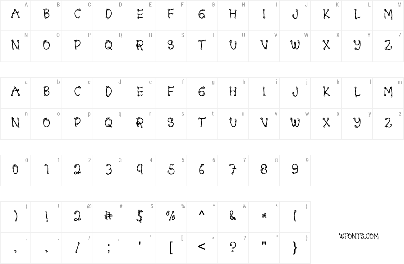 Energy Reborn Font | wfonts.com - download free