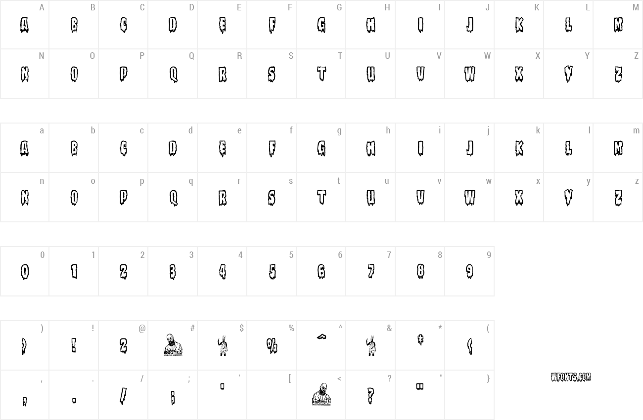 The Bloody Butcher Font | wfonts.com - download free