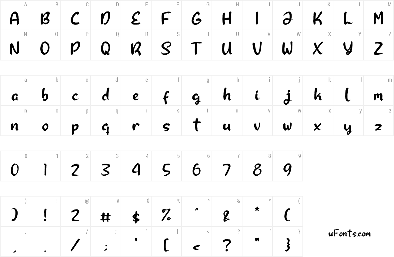 Zoey Elizabeth Font | wfonts.com - download free