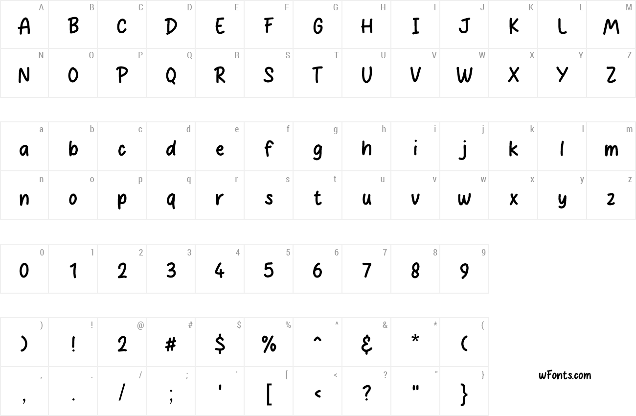 Rain Strom Font | wfonts.com - download free