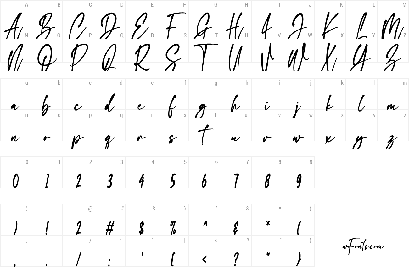 The Flash Font | wfonts.com - download free