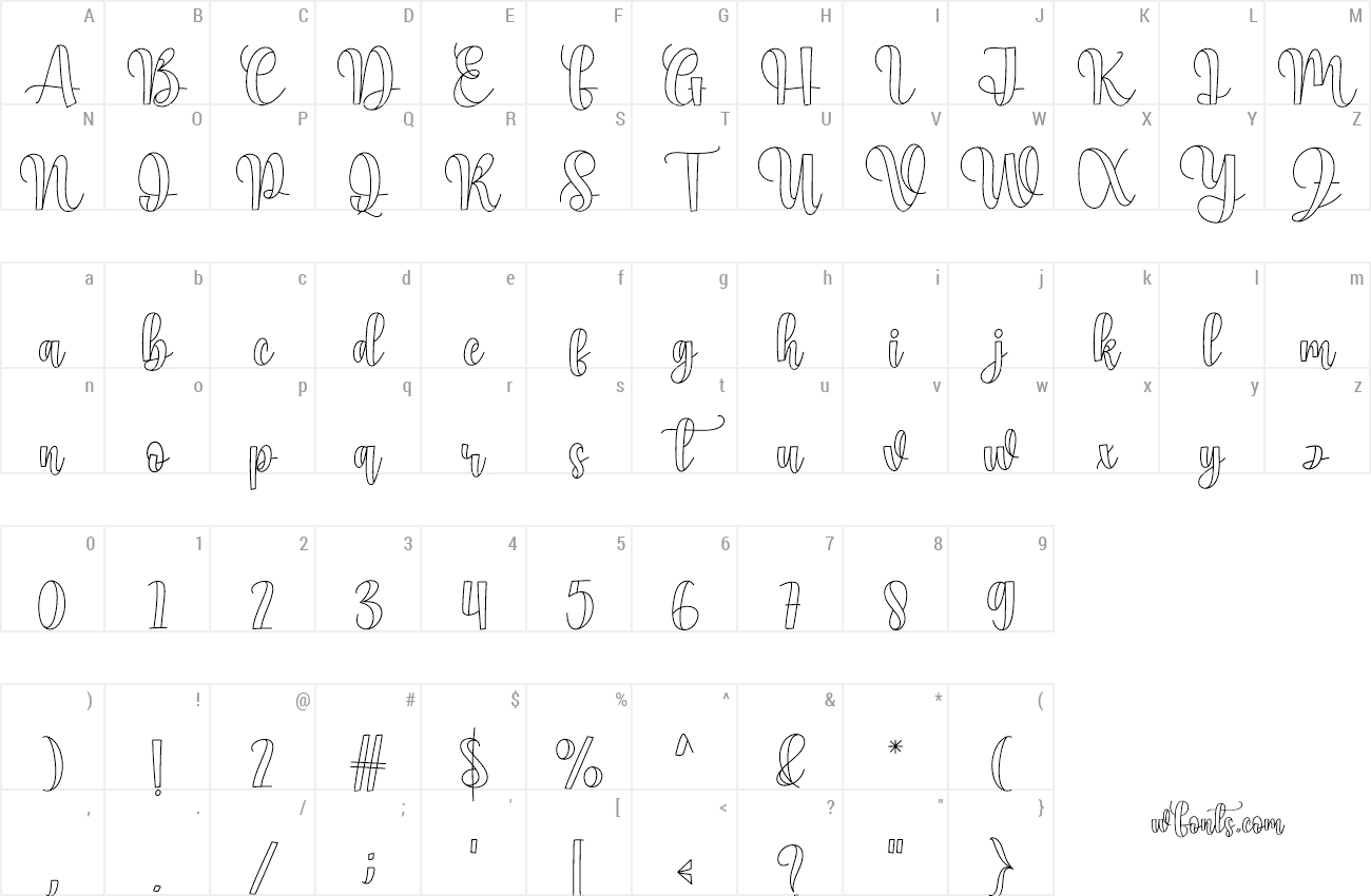 Jelly Drink Font | wfonts.com - download free