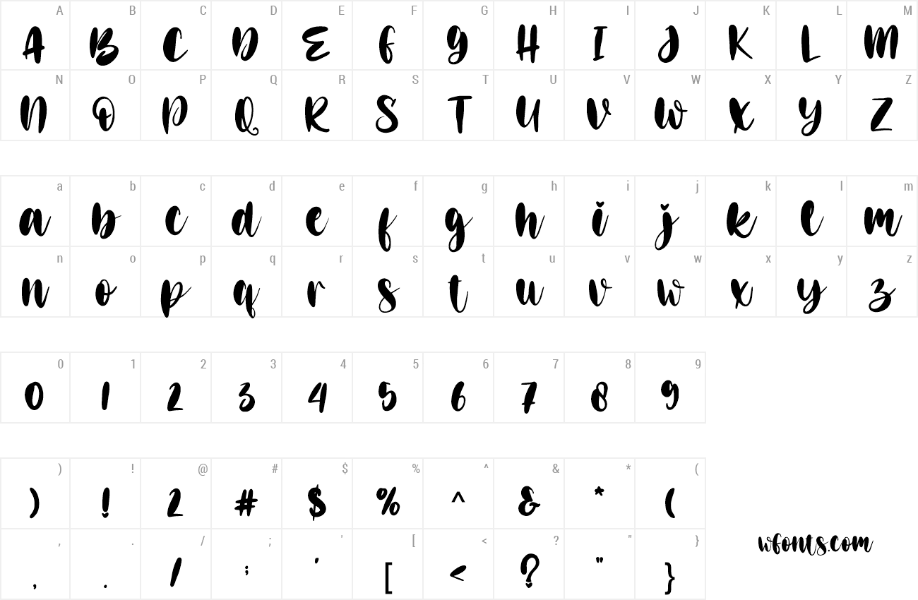 Loving Me Font | wfonts.com - download free