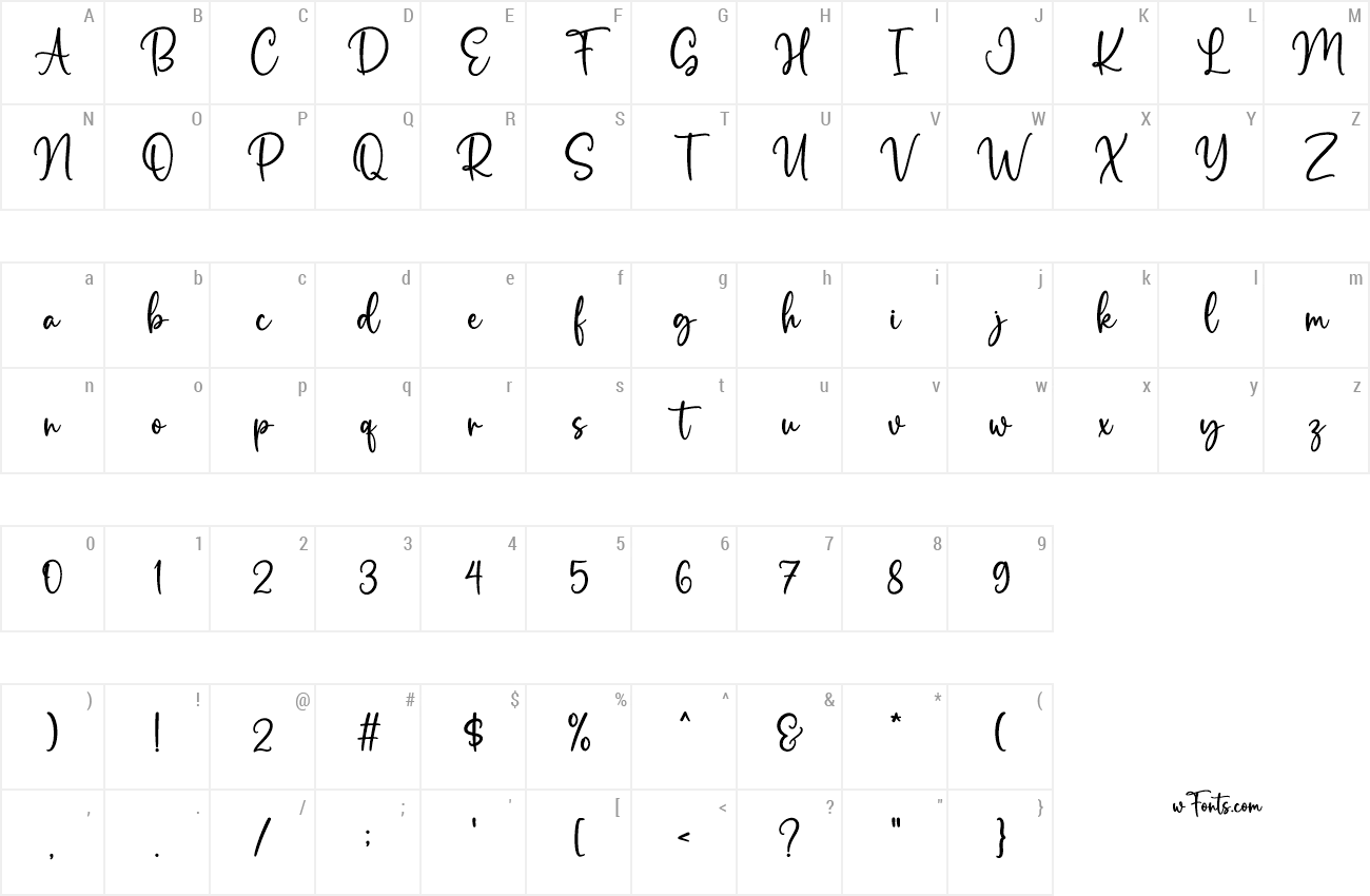 Rustic Pantry Font | wfonts.com - download free