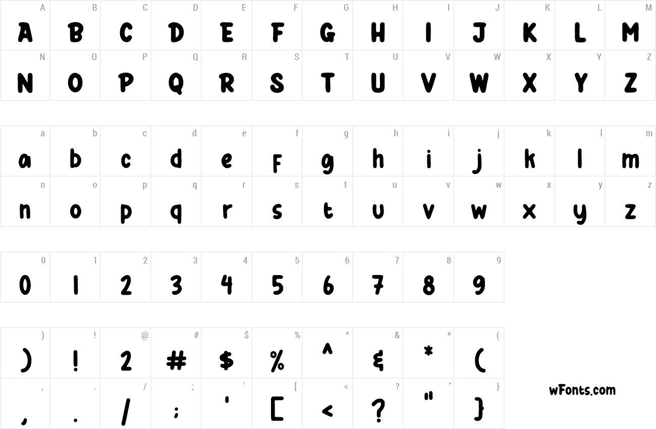 Red Burger Font | wfonts.com - download free