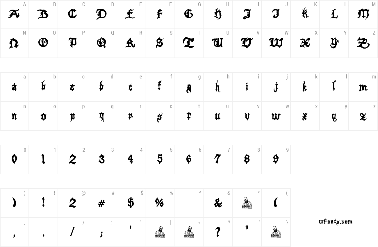 Gothicus Vulgaris Font | wfonts.com - download free