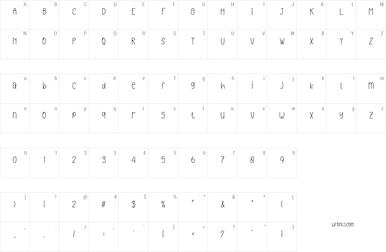 Home Kitchen Font | wfonts.com - download free