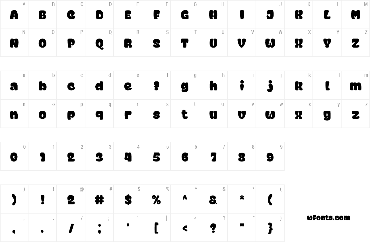 Super Funnel Font | wfonts.com - download free