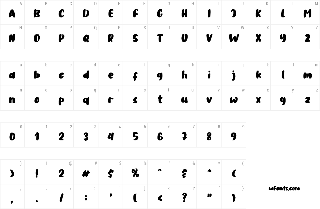 Tahu Kotak Font | wfonts.com - download free