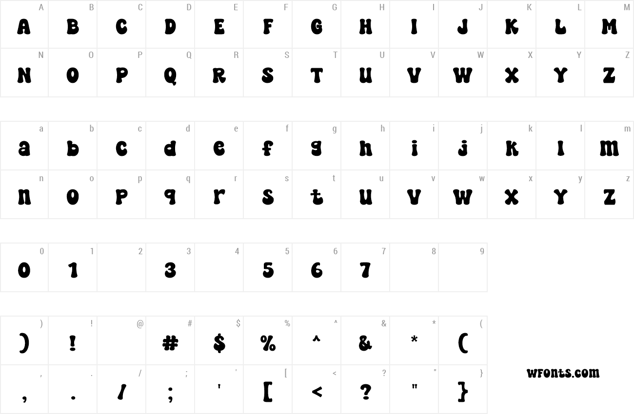 Super Spicy Font | wfonts.com - download free