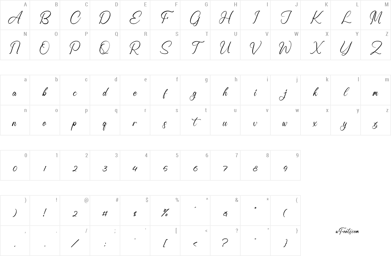 Ronald Mendoya Font | wfonts.com - download free