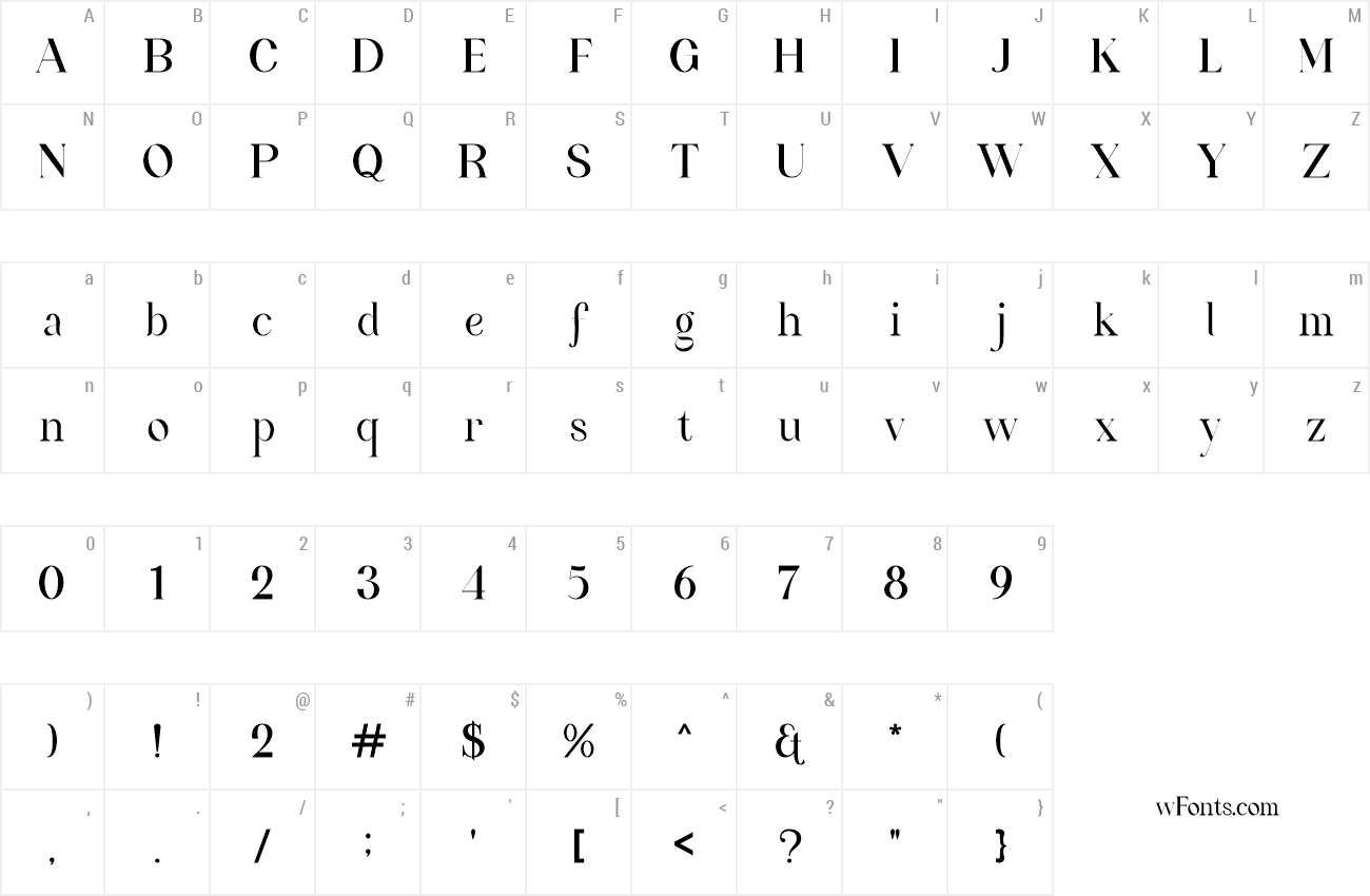 Bavarian Font | wfonts.com - download free