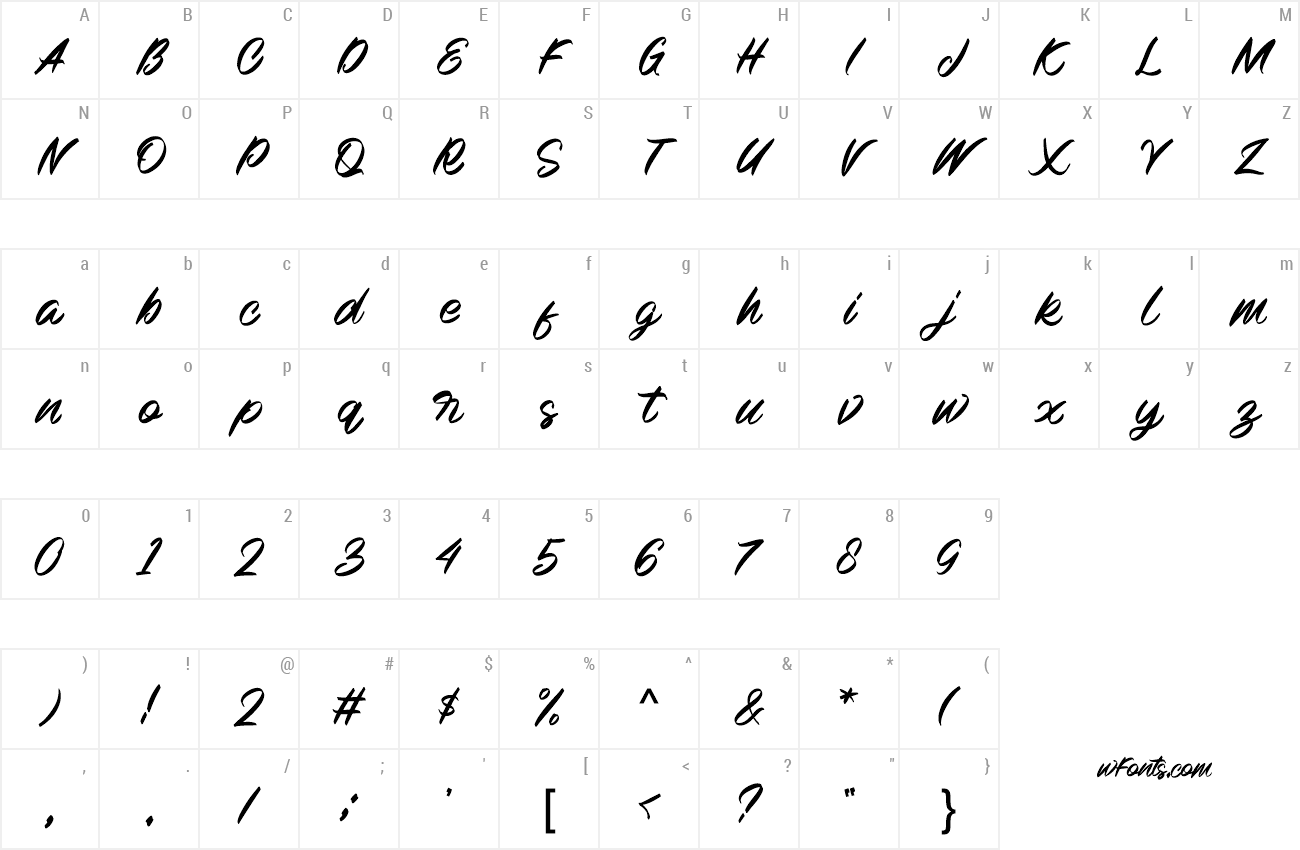 Chilli Peppers Font | wfonts.com - download free