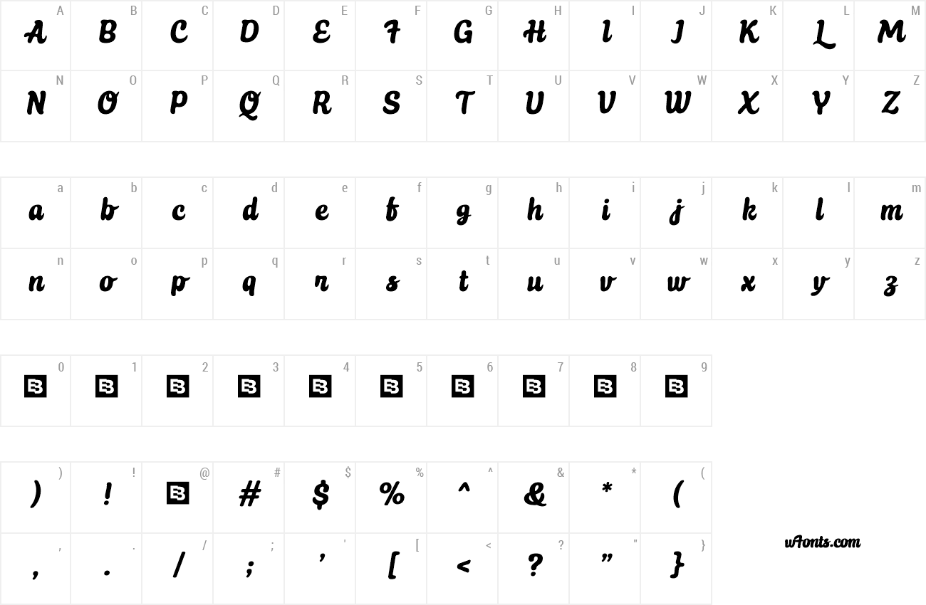 Choco Taste Font | wfonts.com - download free