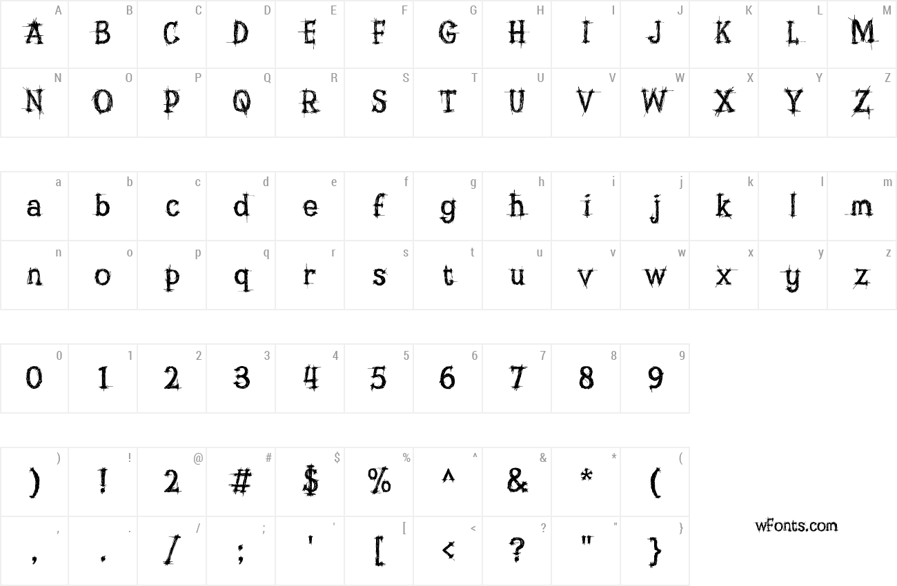 Super Rugged Font | wfonts.com - download free