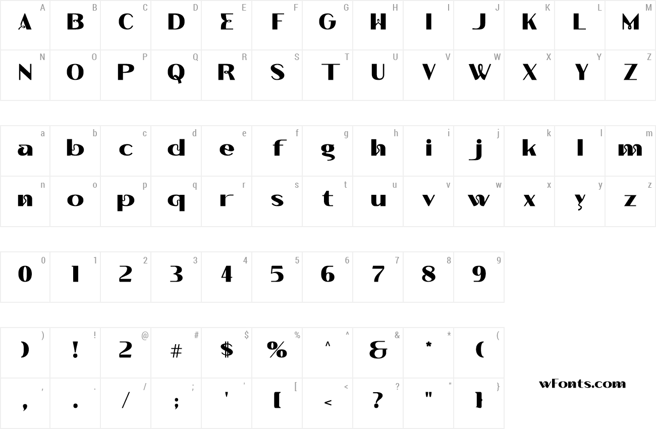 Morphin Power Font | wfonts.com - download free