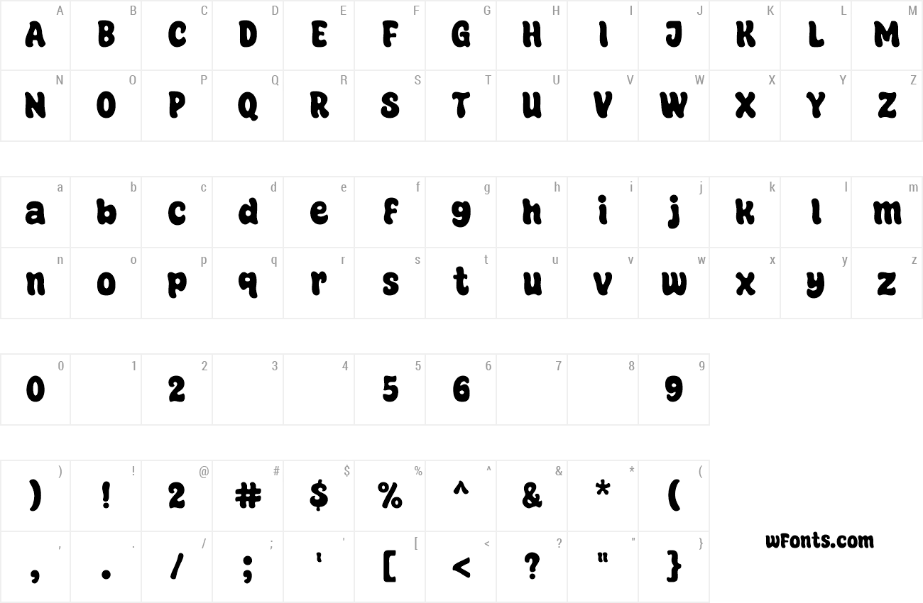 Super Ocean Font | wfonts.com - download free