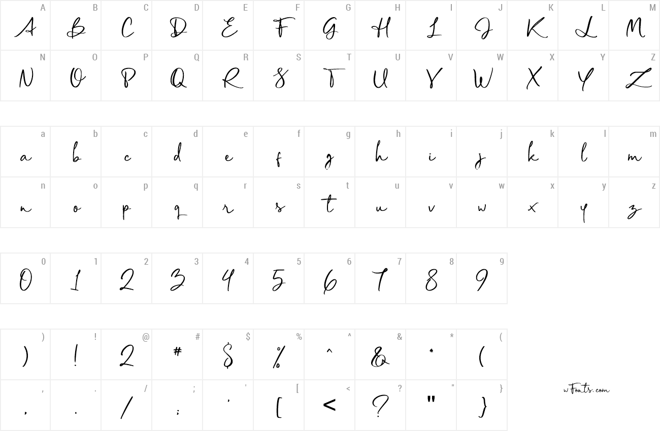 The Addams Family Font | wfonts.com - download free