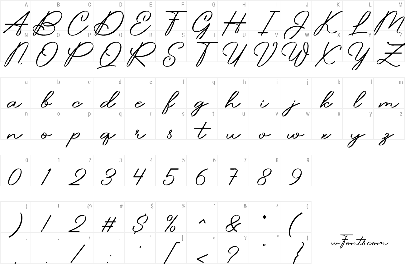 Bandriya Font | wfonts.com - download free