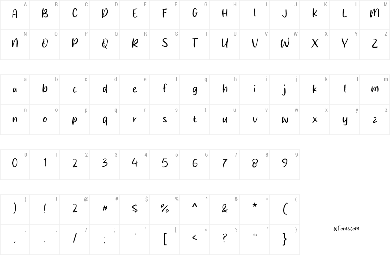 Choco Bread Font | wfonts.com - download free