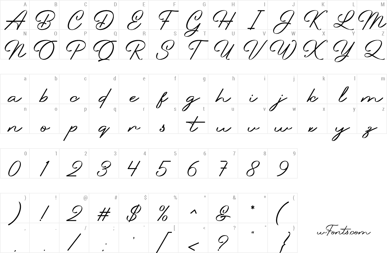 Waiting Awakmu Font | wfonts.com - download free