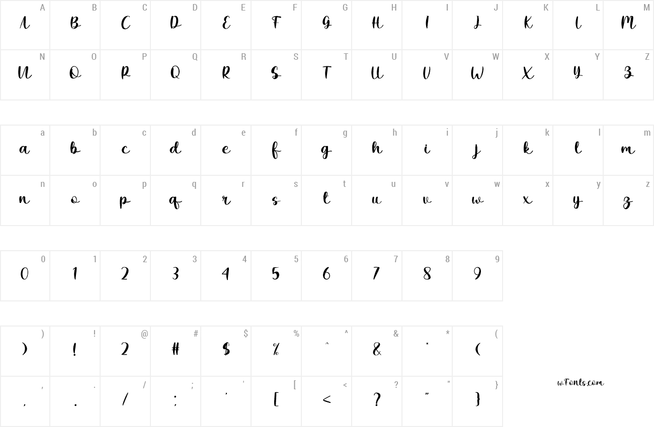 Simple Daily Font | wfonts.com - download free