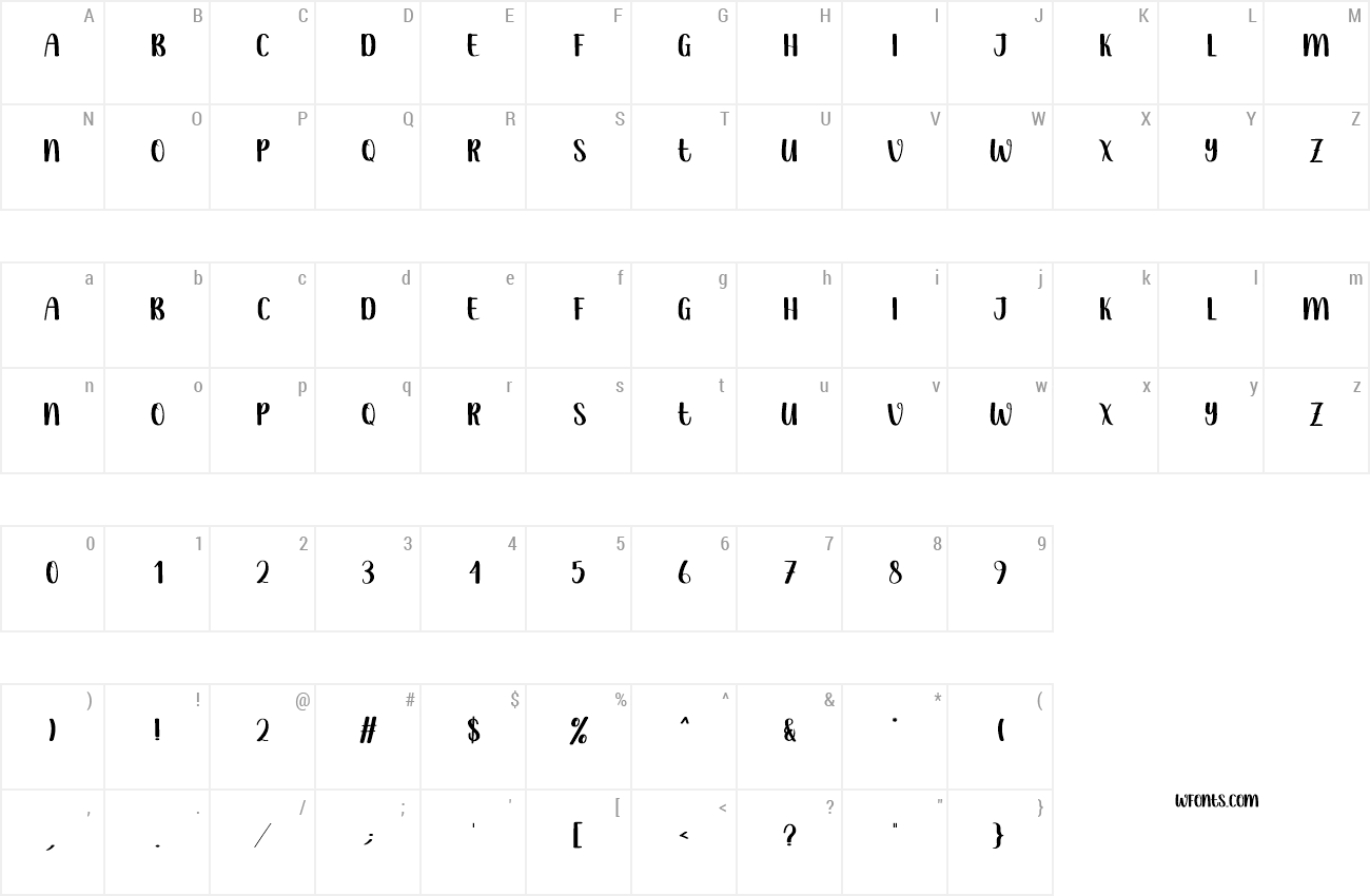 Simple Thick Font | wfonts.com - download free